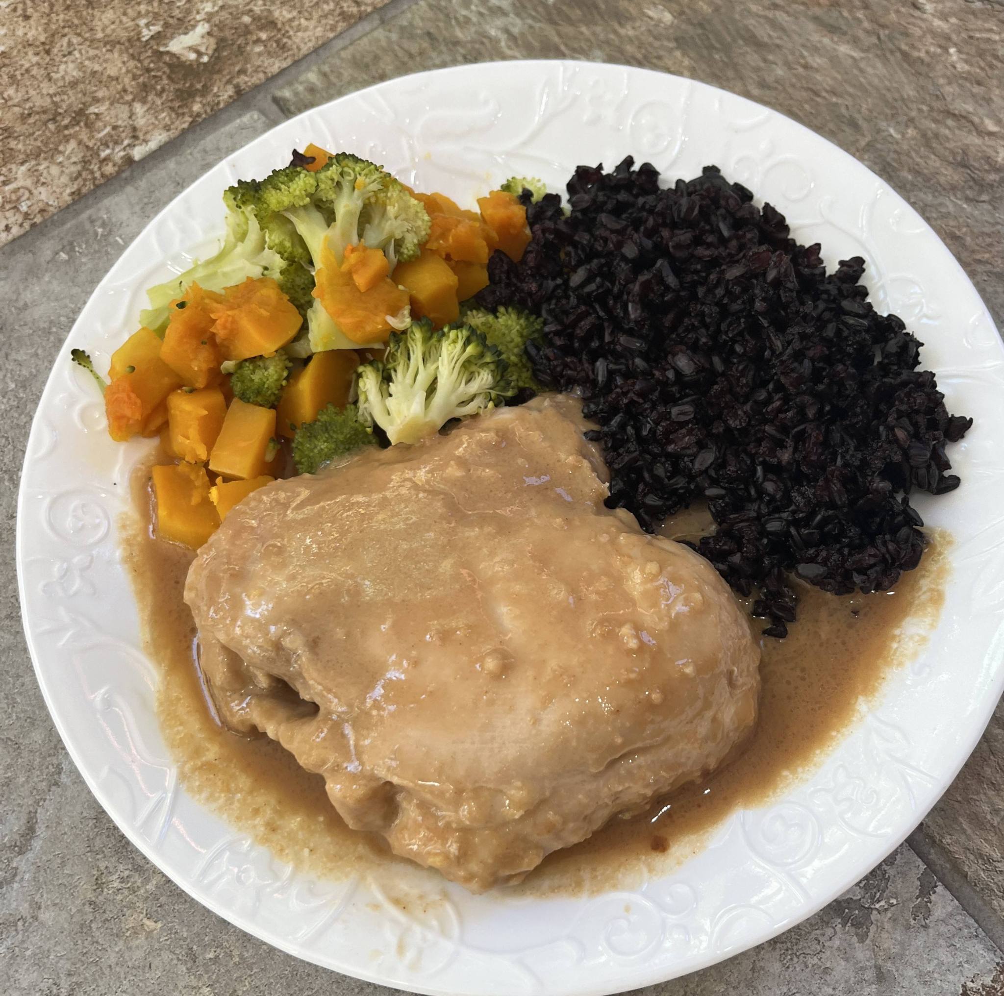 Fork Lore – Tales from my kitchen.